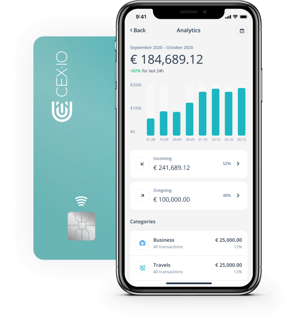 CEX.IO Cards Waitlist